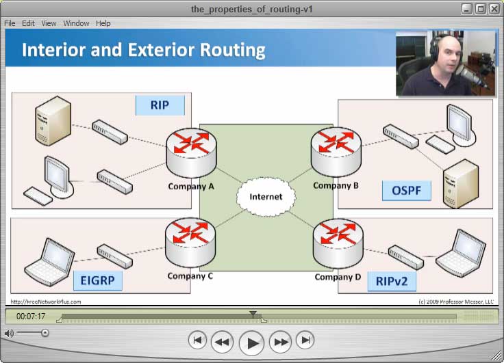 Professor Messers Downloadable Network+ Certification Training ...