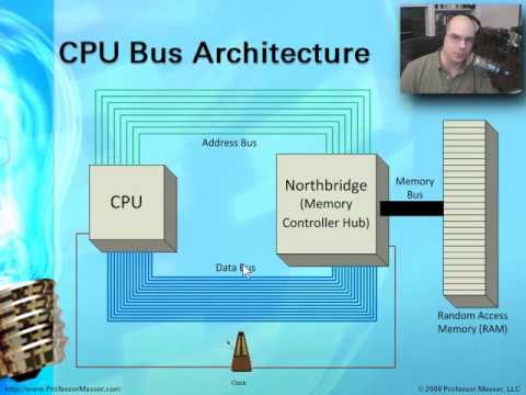 Introduction to CPUs - Professor Messer IT Certification Training Courses