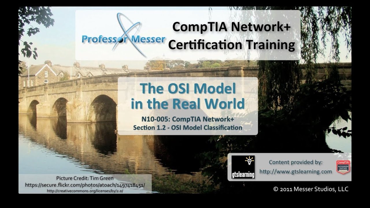 CompTIA Network+ N10-005: 1.2 - The OSI Model in the Real World ...