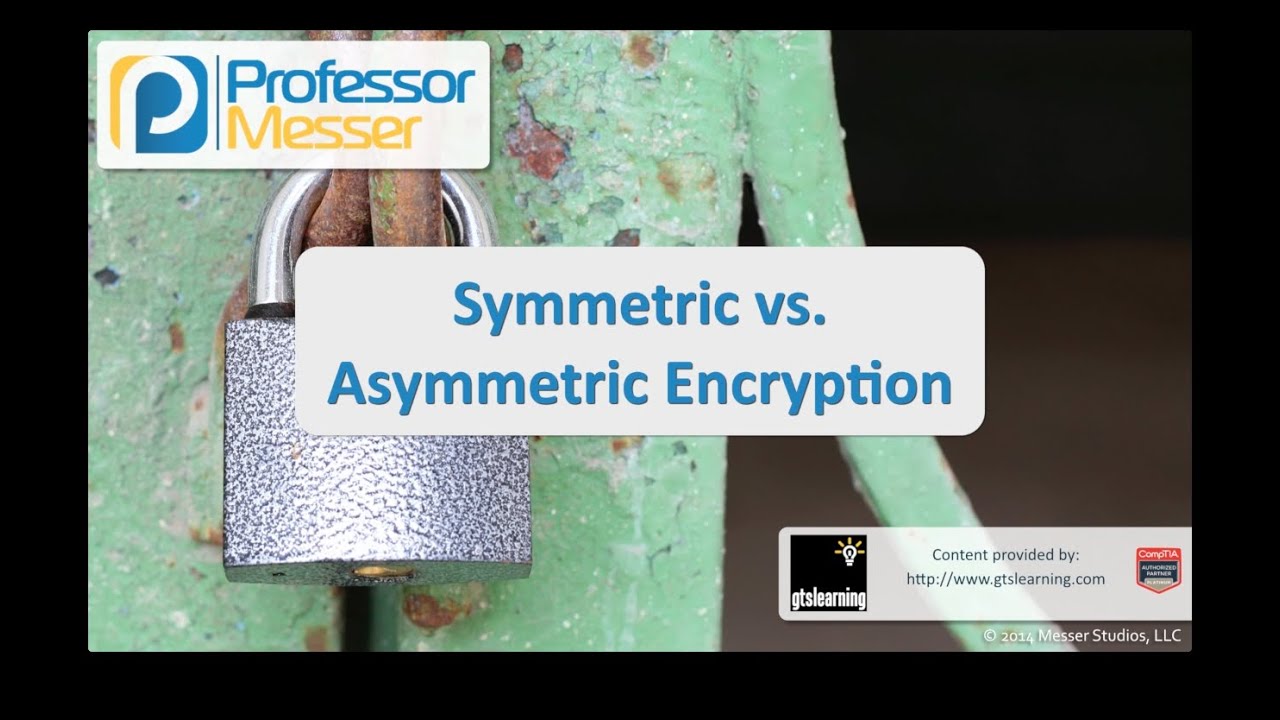 Symmetric vs. Asymmetric Encryption - CompTIA Security+ SY0-401: 6.1 ...