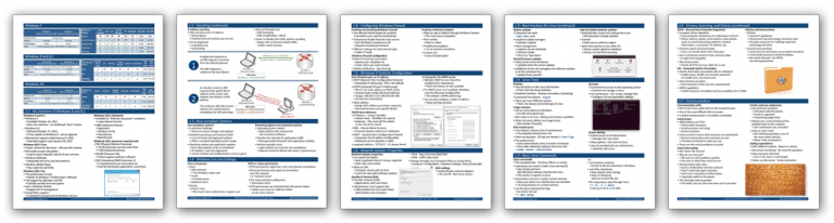 Professor Messer’s 220-1002 Core 2 A+ Success Bundle – Digital Edition
